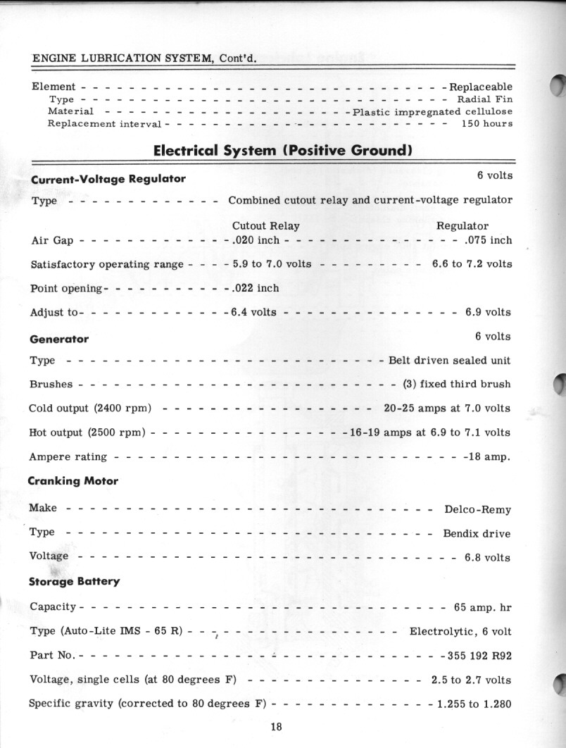 FarmallCub(dot)Info Manual Galleries